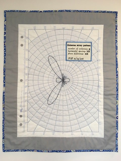 A common thread: Amy Wendt stitches together research and art - College ...