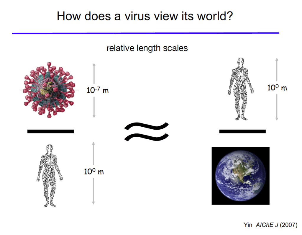 How a UW-Madison engineer could help beat a virus at its own game ...