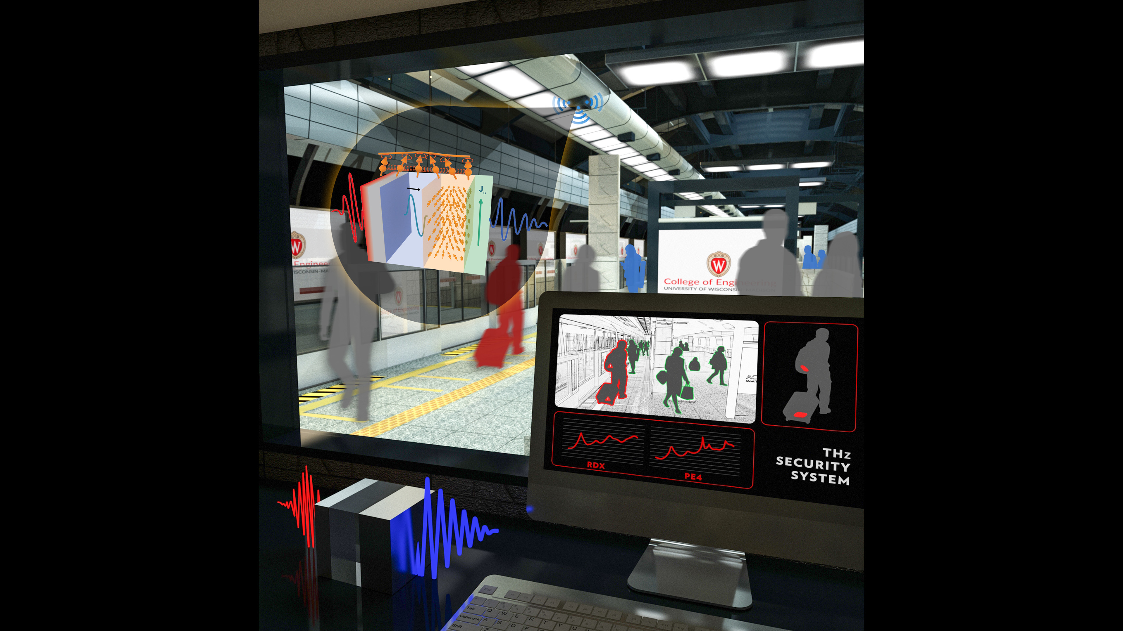 New wave: Narrowband terahertz emitter could search for explosive ...