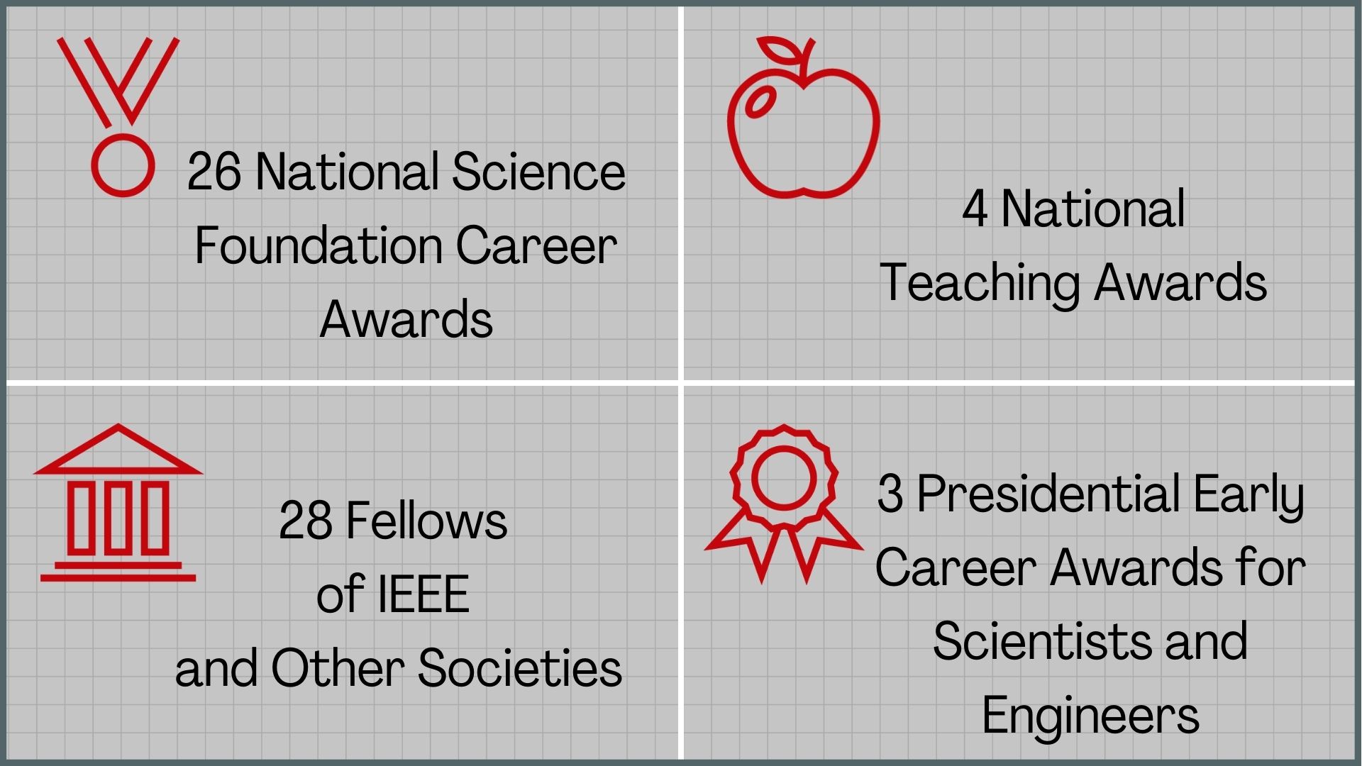 People - College of Engineering - University of Wisconsin-Madison